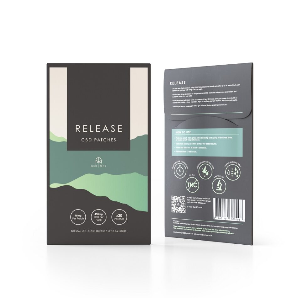 Find Out What Are The Best CBD Patches: CBD By BC™ #1 CBD UK